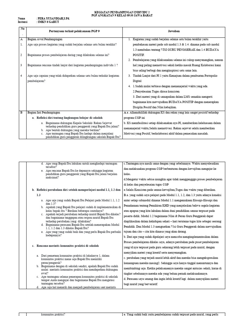 List Pertanyaan PI-2 | PDF | Pengembangan Diri | Kesehatan Holistik