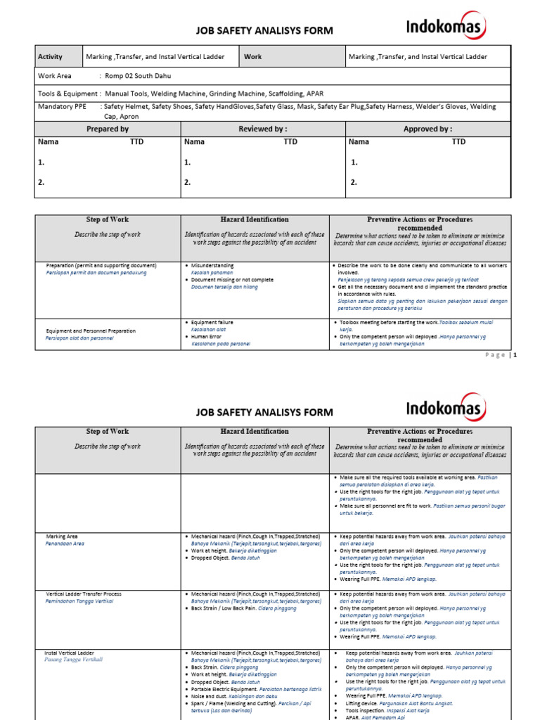 JSA Vertical Ladder | PDF | Personal Protective Equipment | Hazards