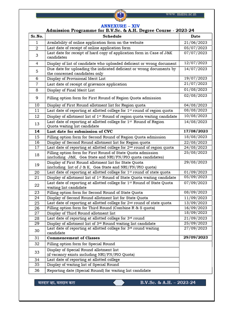 Detail Admission Programme (Annexure-XIV) | PDF