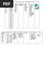 Daflon 500mg: Pregnancy & Breastfeeding Guide | PDF | Breastfeeding ...