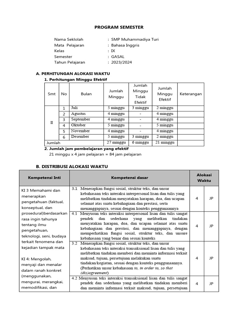 Program Semester Kelas 9 Sem 1 | PDF