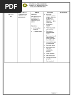 Medication Card Color Coding Guide | PDF