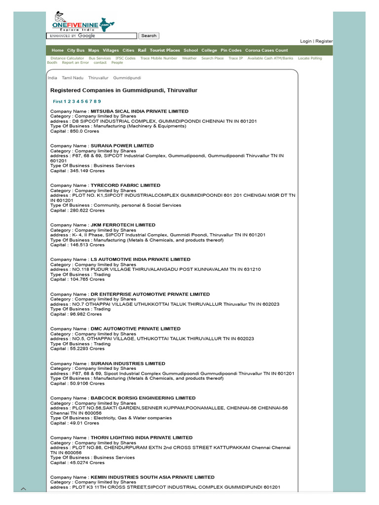 Gummidipoondi SIPCOT Industries List | PDF | Business