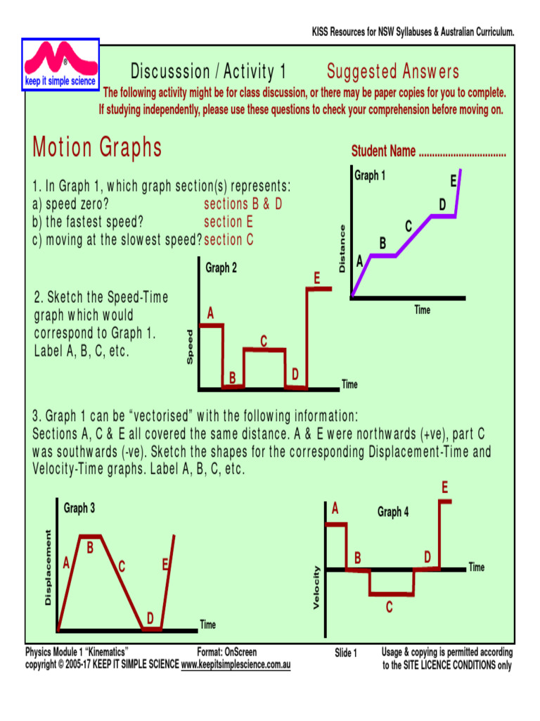 PHYS Module 1 OnScreen Answers | PDF