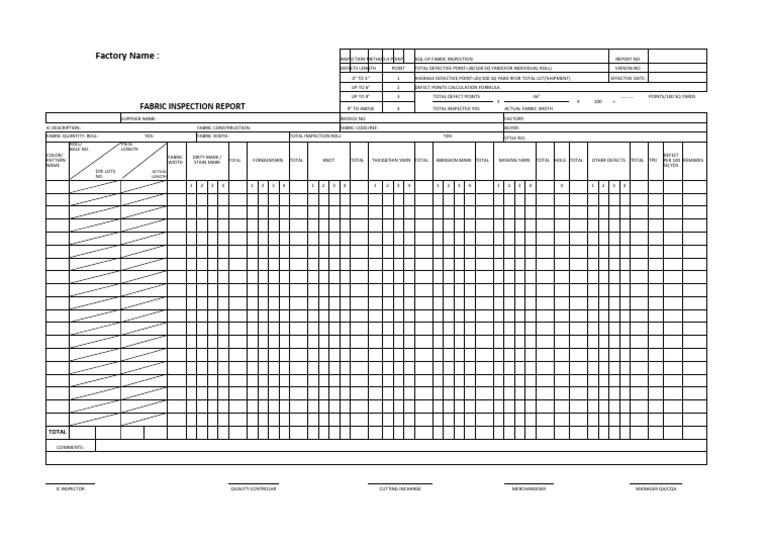 Fabric Inspection Report | PDF