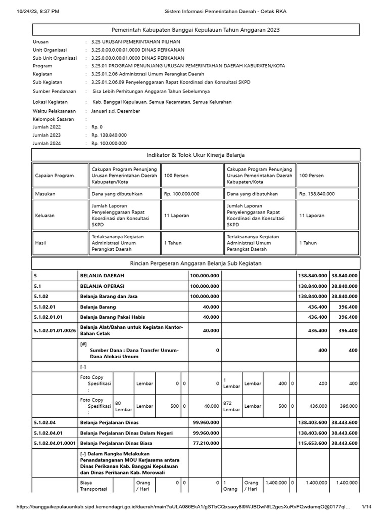 Penyelenggaraan Rapat Koordinasi Dan Konsultasi SKPD (PERGESERAN DAN Abt) | PDF | Teknologi ...