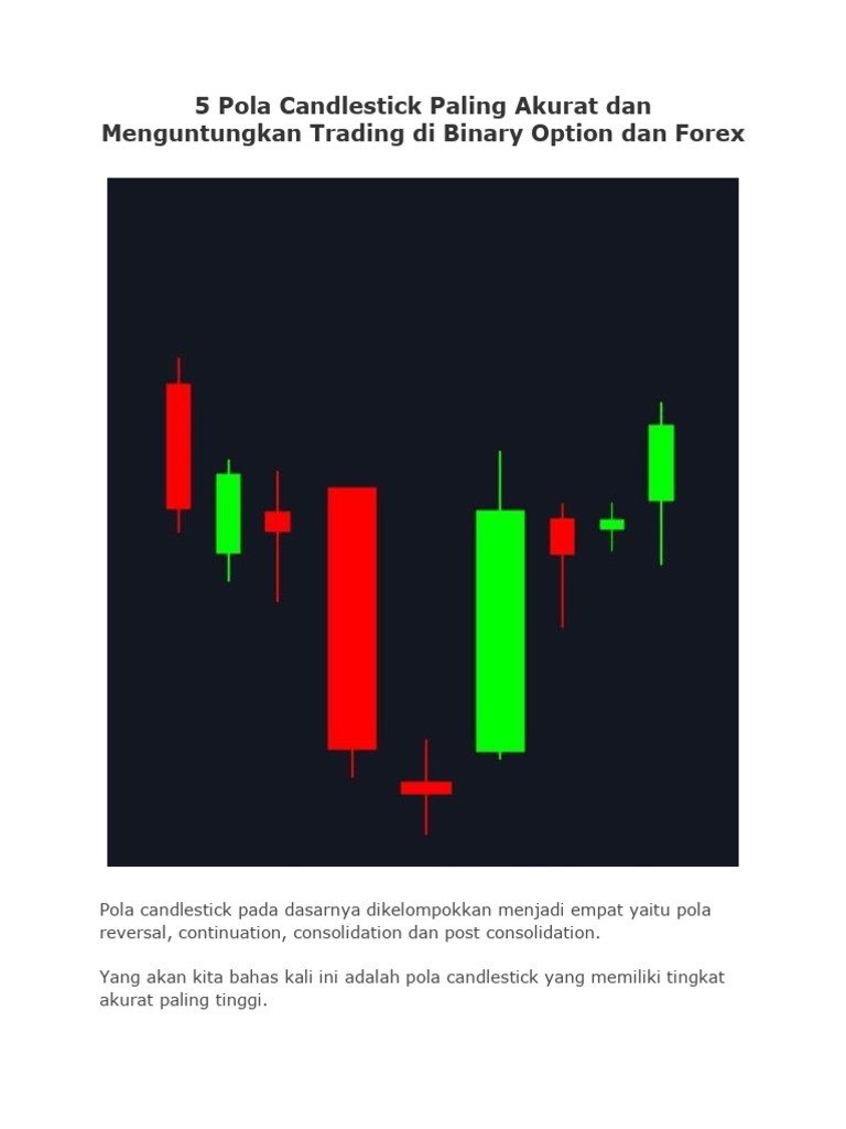 5 Pola Candlestick Paling Akurat Untuk Binary Atau Forex | PDF