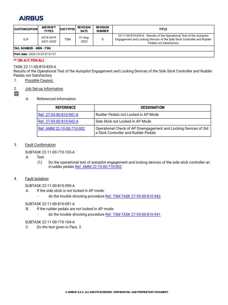 On A/C FSN All: Ref. 27-93-00-810-941-A Ref. 27-93-00-810-942-A Ref ...