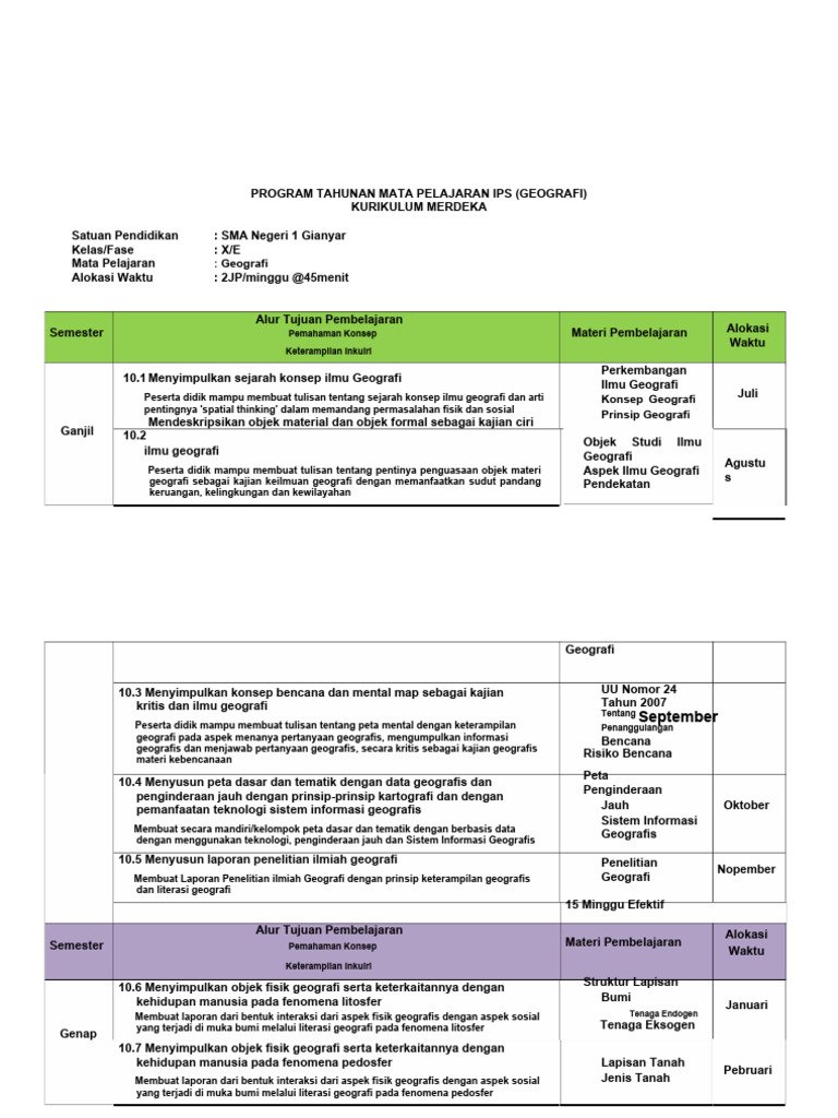 Program Tahunan Kelas X Print | PDF