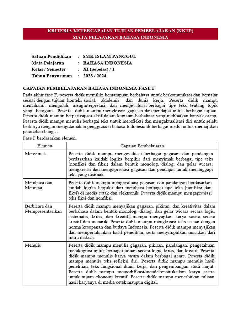 KKTP - Bina 11 | PDF