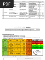 Hand Tool - Risk Assessment | PDF | Risk | Hammer