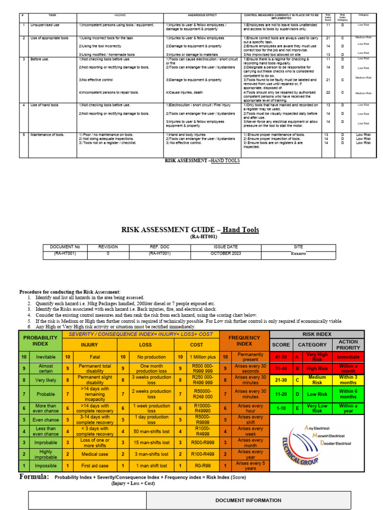 Hand Tools | PDF | Risk | Hazards