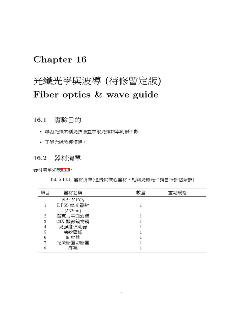 Exp6 - Fiber Optics - Waveguide | PDF