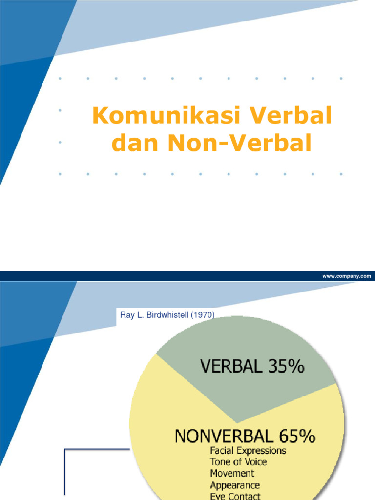 Pengaruh Komunikasi Verbal dan Non-Verbal | PDF | Karier & Perkembangan ...