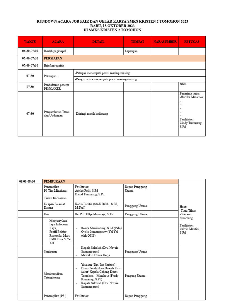 Rundown Acara Job Fair SMKS Kristen 2 Tomohon 2023-1 | PDF