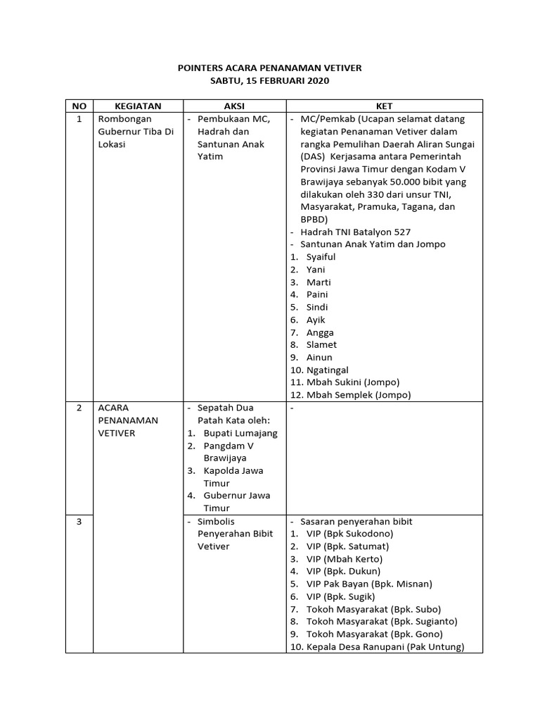 Pointers Acara Penanaman Vetiver - Rev | PDF