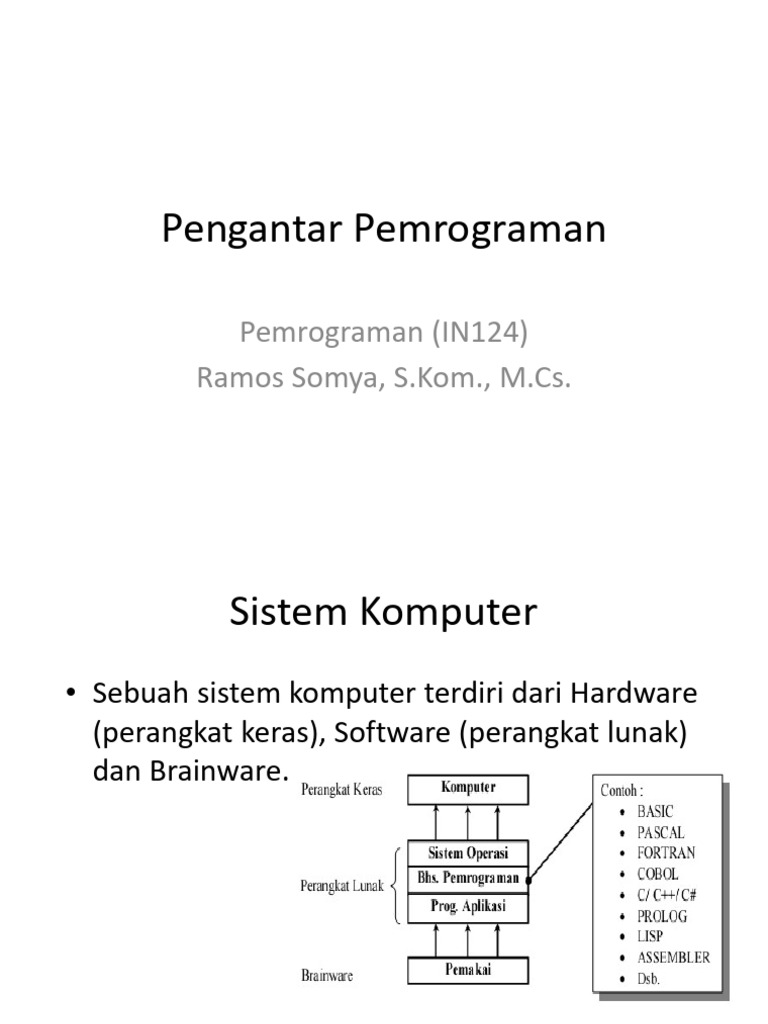 Pengantar Pemrograman | PDF