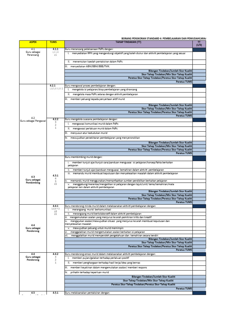 Borang Standard 4-Pdpc-Sekolah | PDF