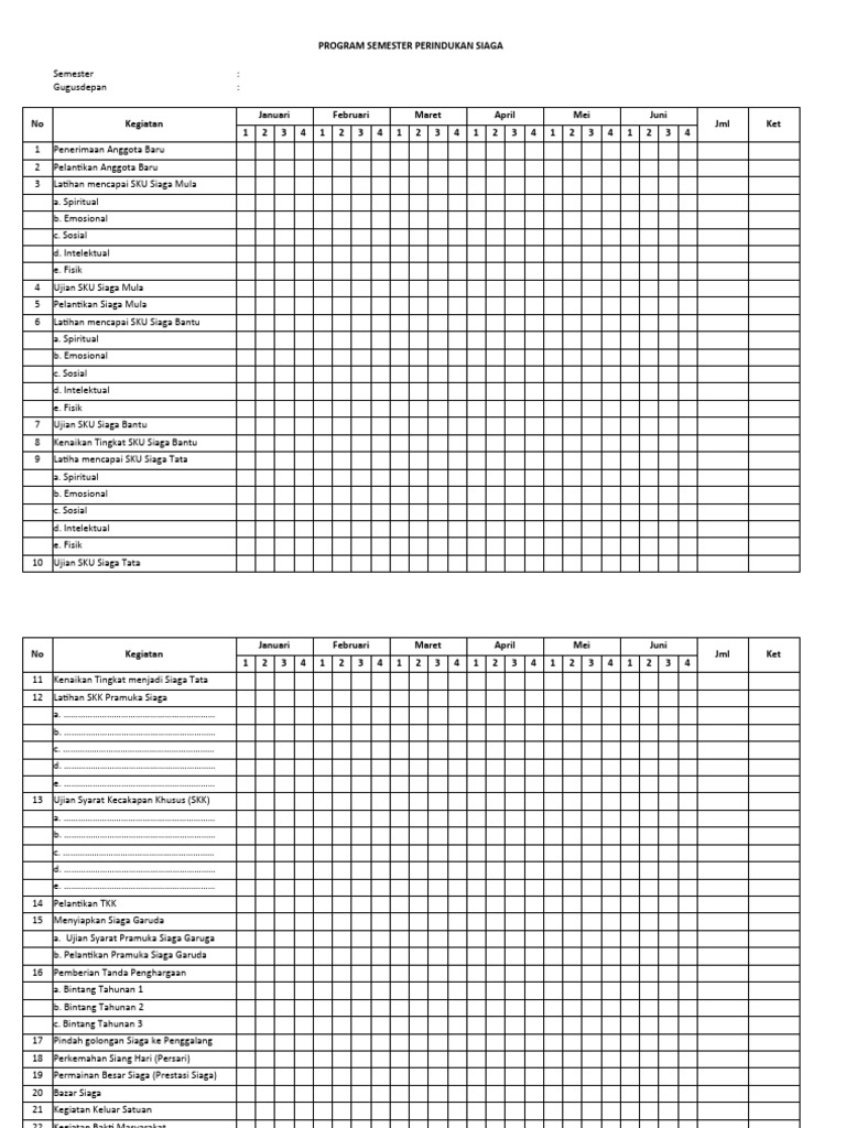 Program Semester Pramuka Siaga 2023 | PDF