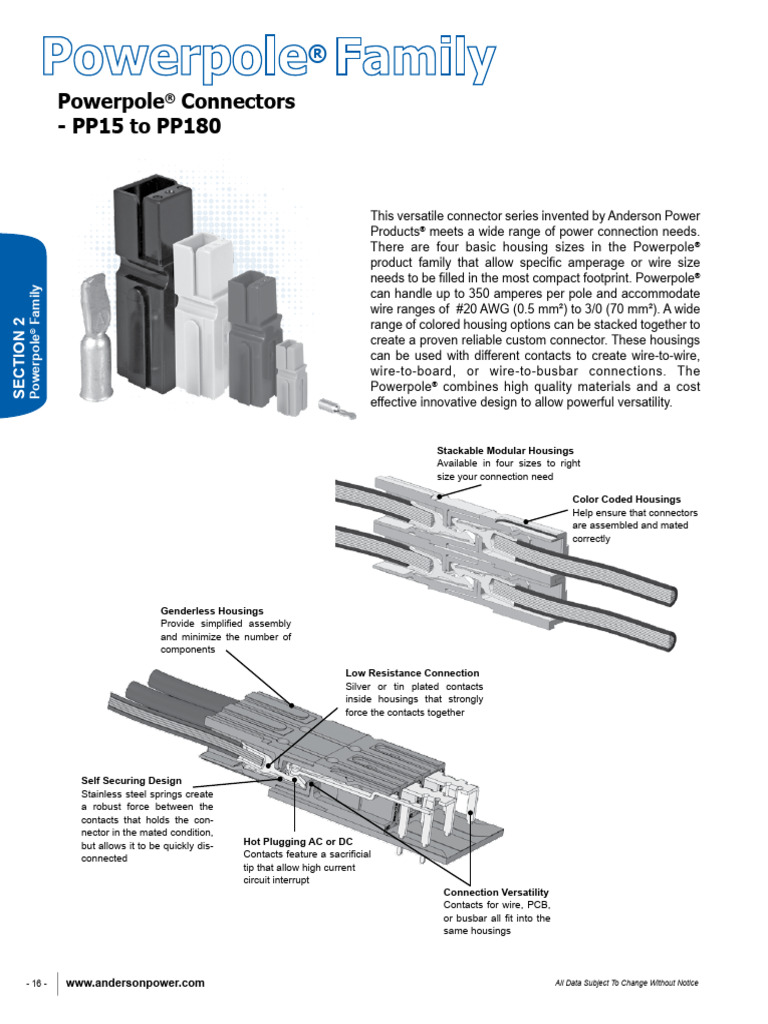 Powerpole® Connectors Family | PDF