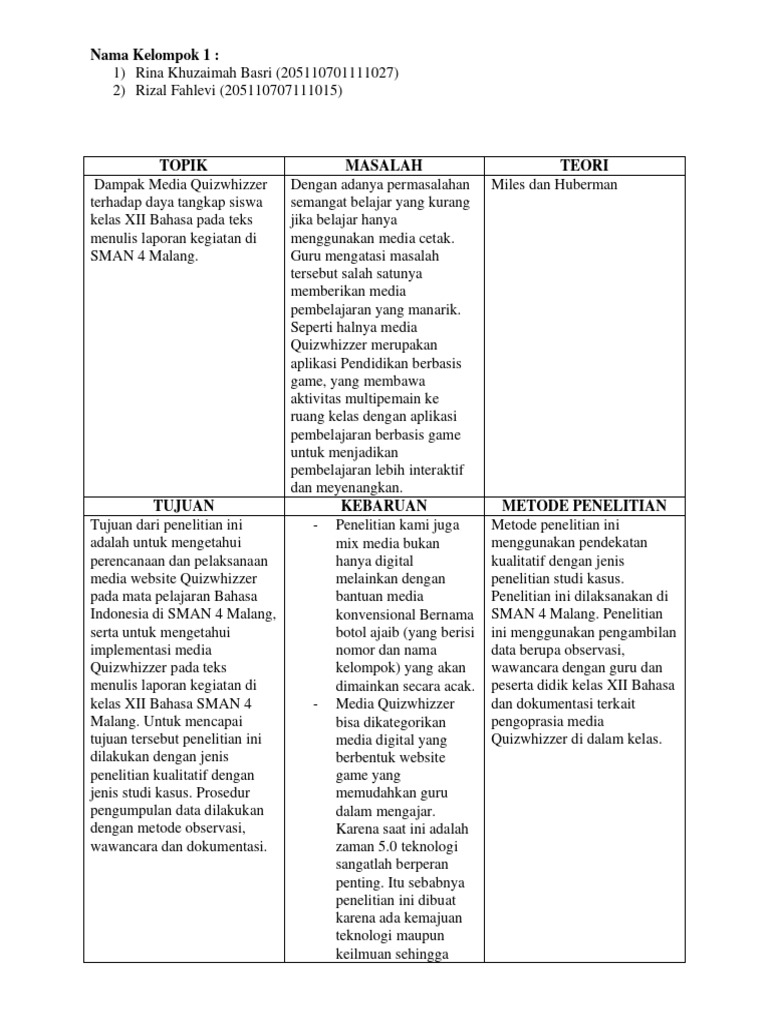 FOAM JUDUL TA RINA KHUZAIMAH BASRI & RIZAL FAHLEVI (Media Pembelajaran ...