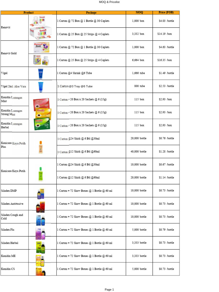 MOQ & Pricelist | PDF