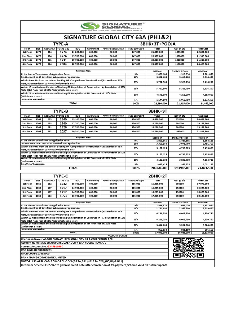 SG City 63a Price List Ph1&2 | PDF