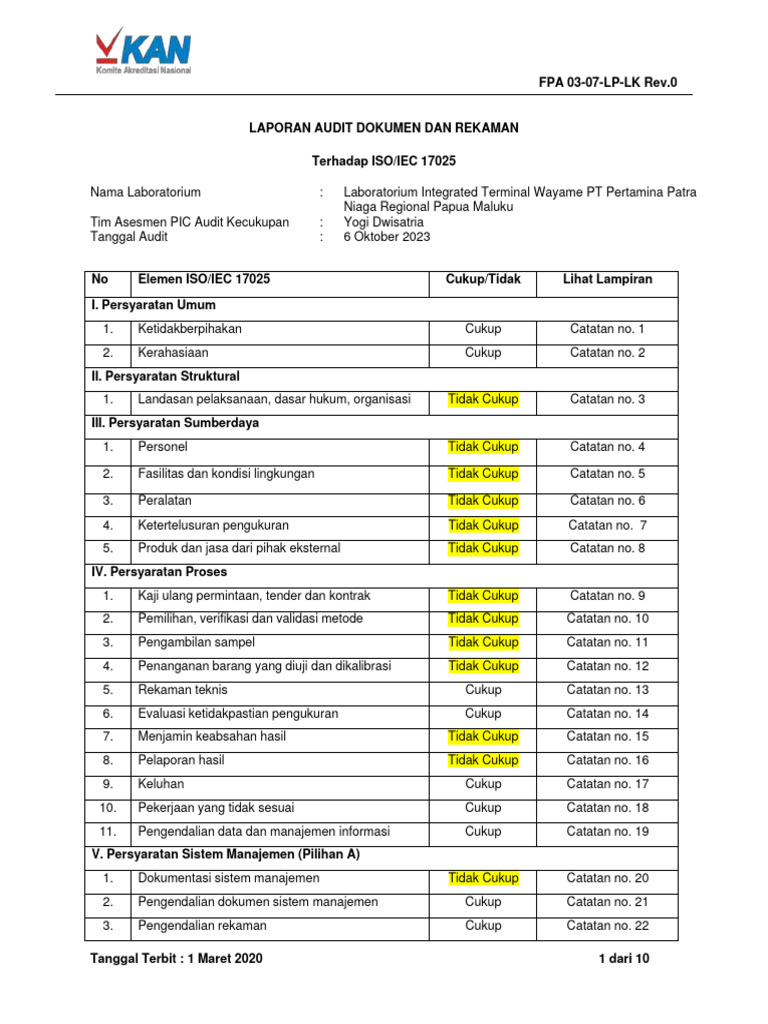 Audit Laboratorium ISO 17025 2023 | PDF