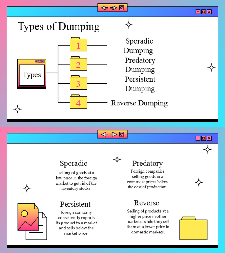 Types of Dumping | PDF