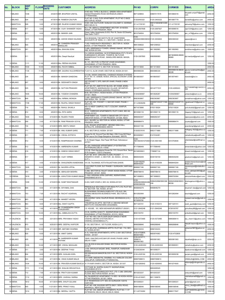 Flat List Moderne | PDF