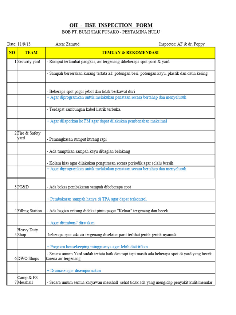 Inspeksi K3LL-11 Sept 13 | PDF