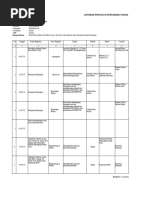 Modul Teknik Penyusunan RDK Dan RDKK | PDF