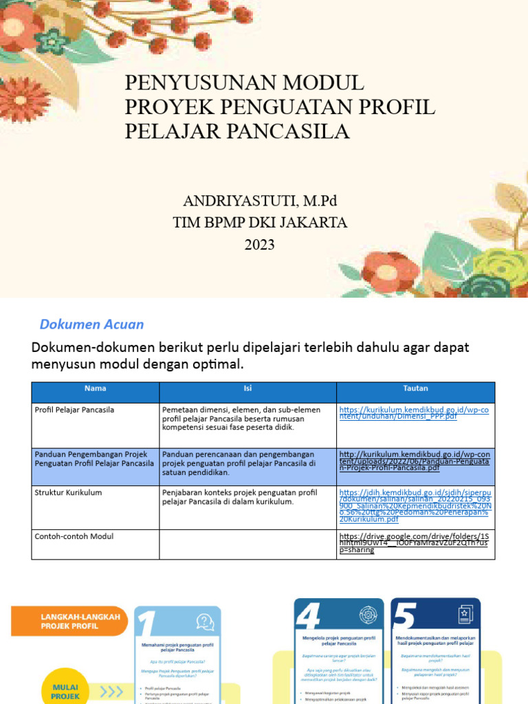 Profil PPT Projek | PDF