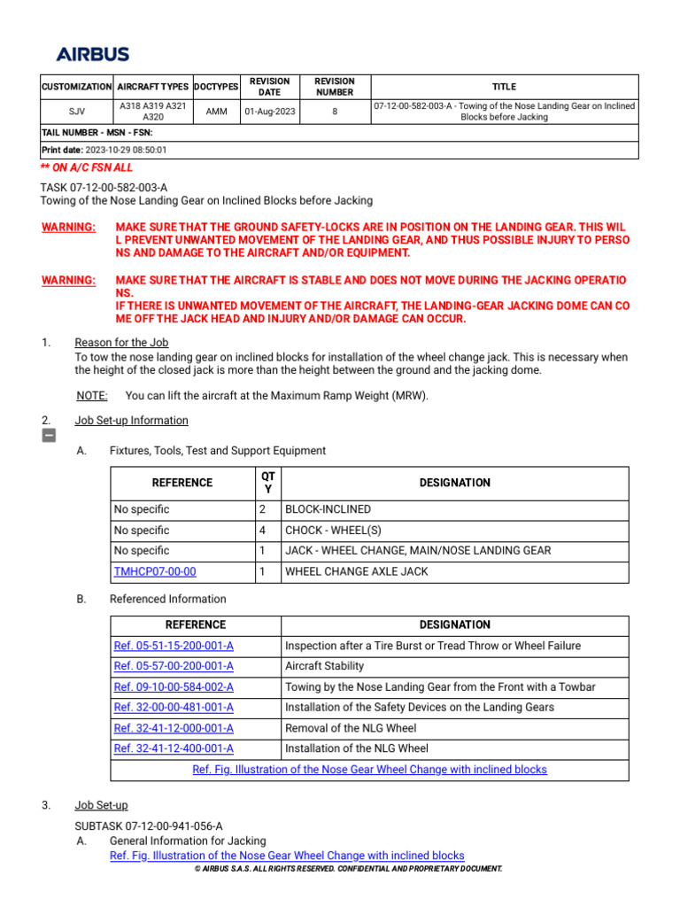 SJV - A318 - A319 - A320 - A321 - AMM - 01-Aug-2023 - 07-12-00-582-003 ...