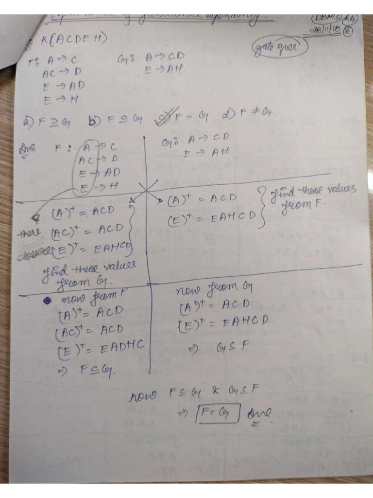 Minimization And Fd Equivalence Pdf