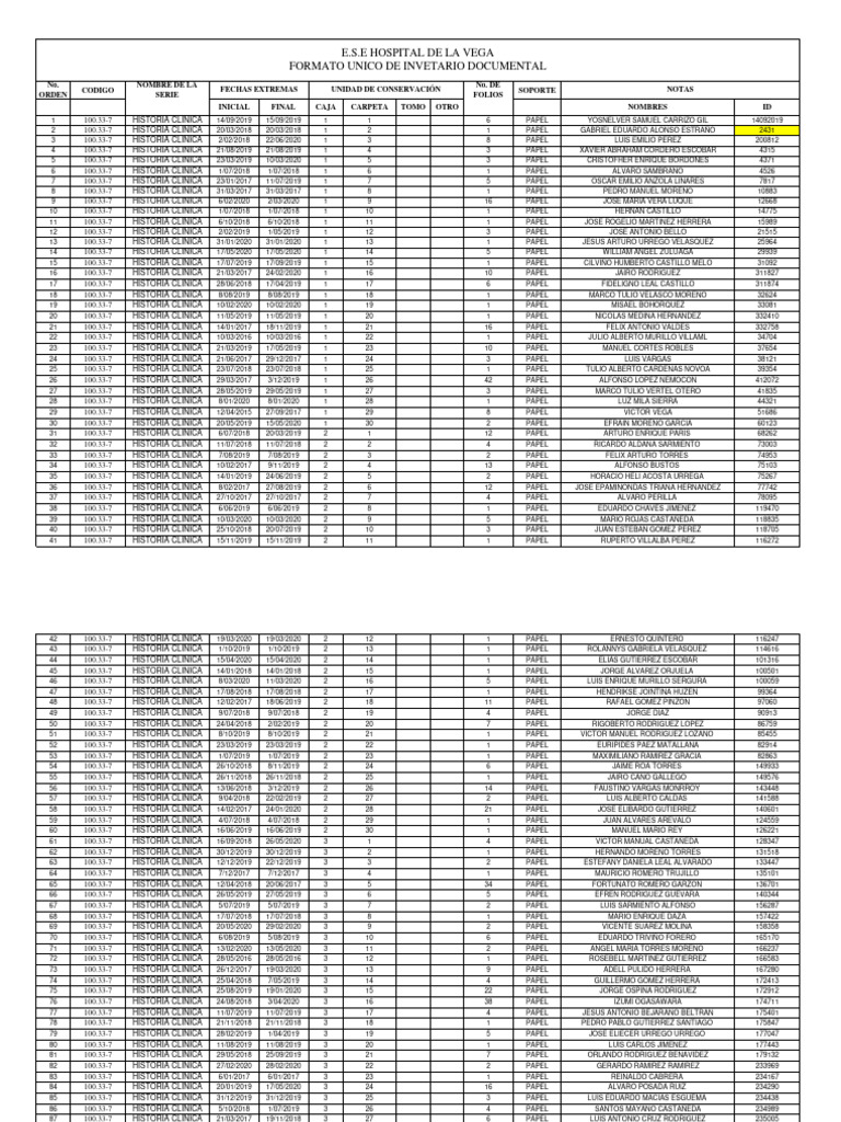 Fuid Historias Clinicas Ese La Vega Ag 1 1 | PDF
