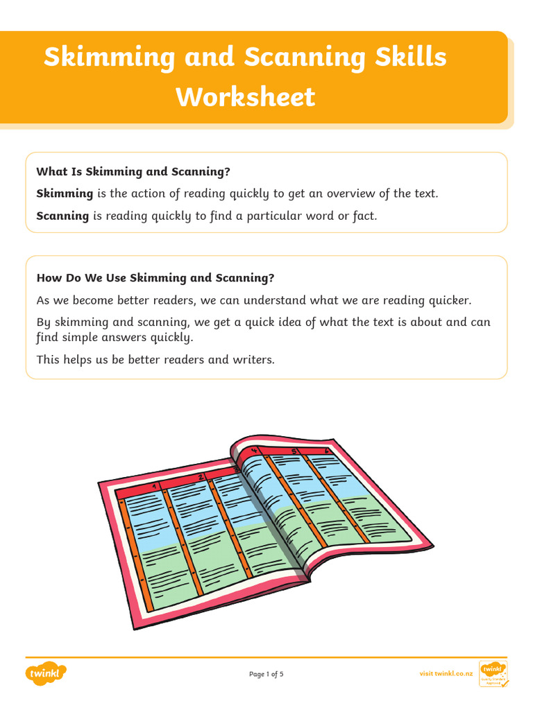 Reading Comprehension Overview Of Skimming And Scanning
