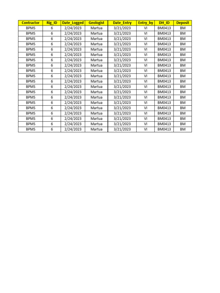 Format Baku Logingan | PDF
