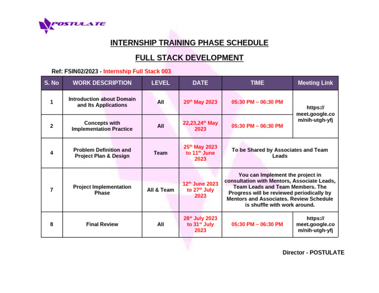 Full Stack Development Internship Training Schedule | PDF