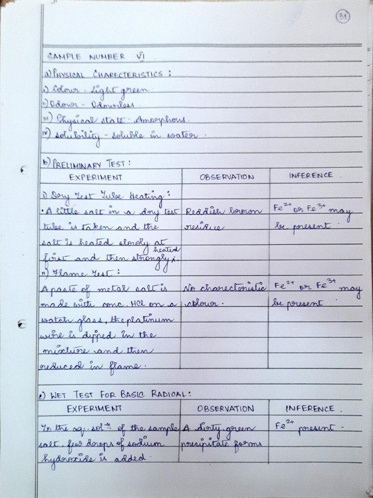 Part 2 Chemistry Practical Class 12 | PDF
