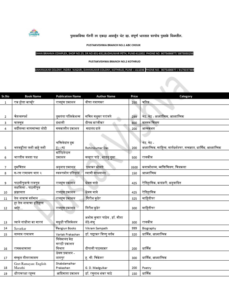 New Catalog File | PDF