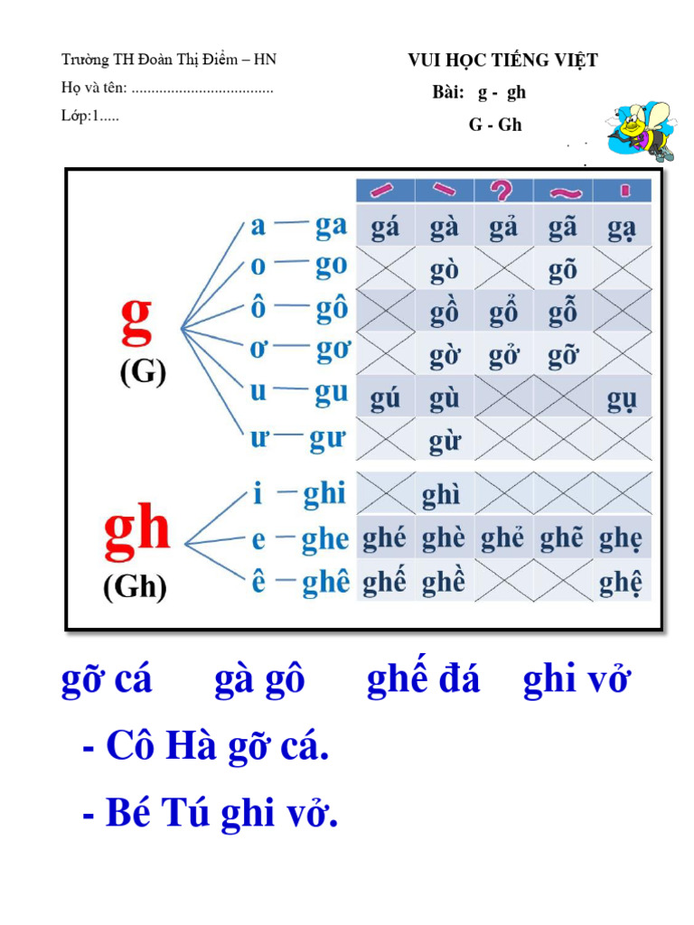 phiếu đọc âm g-gh | PDF