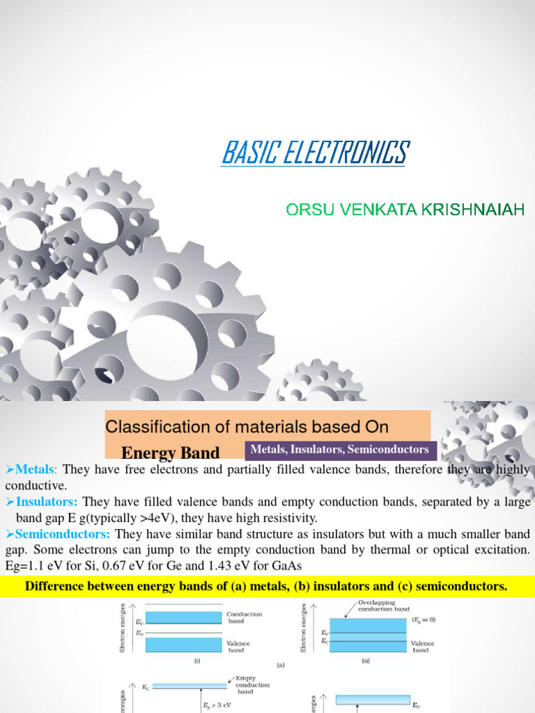Basics of Semiconductors | PDF | P–N Junction | Semiconductors