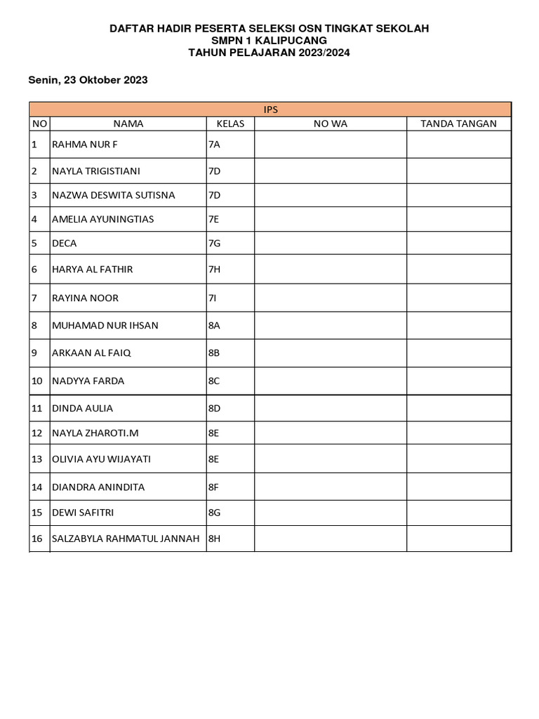 Daftar Hadir Peserta Seleksi Osn Tingkat Sekolah | PDF