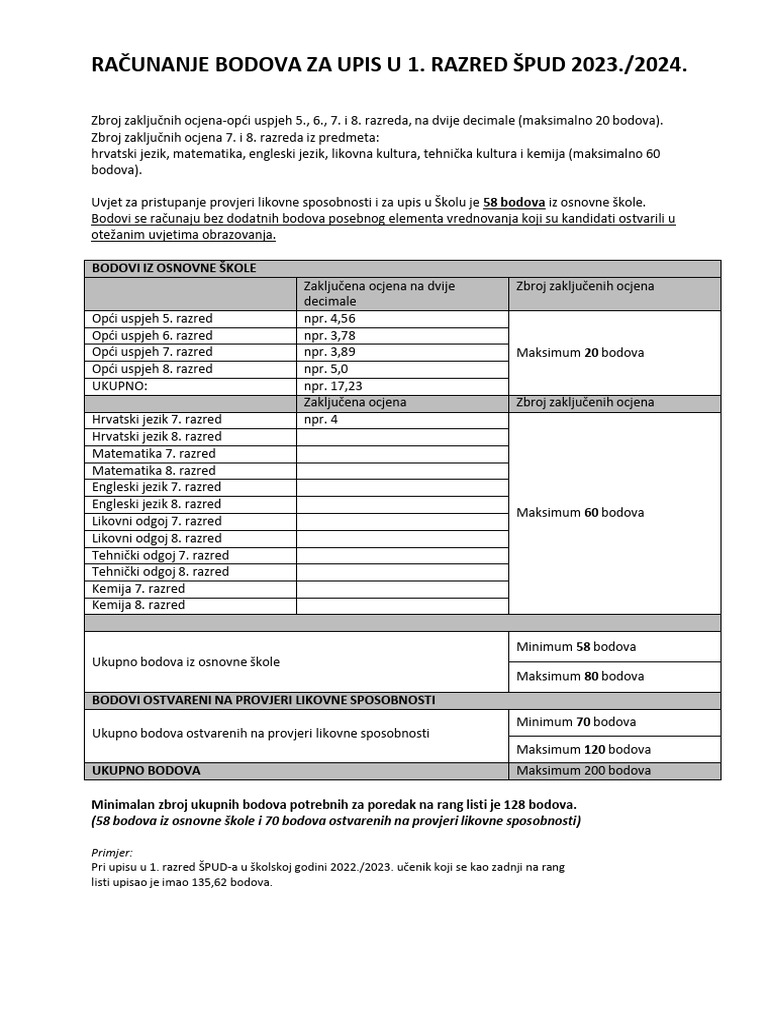 Racunanje Bodova Za Upis U 1. RAZRED SPUD 2023 24 | PDF