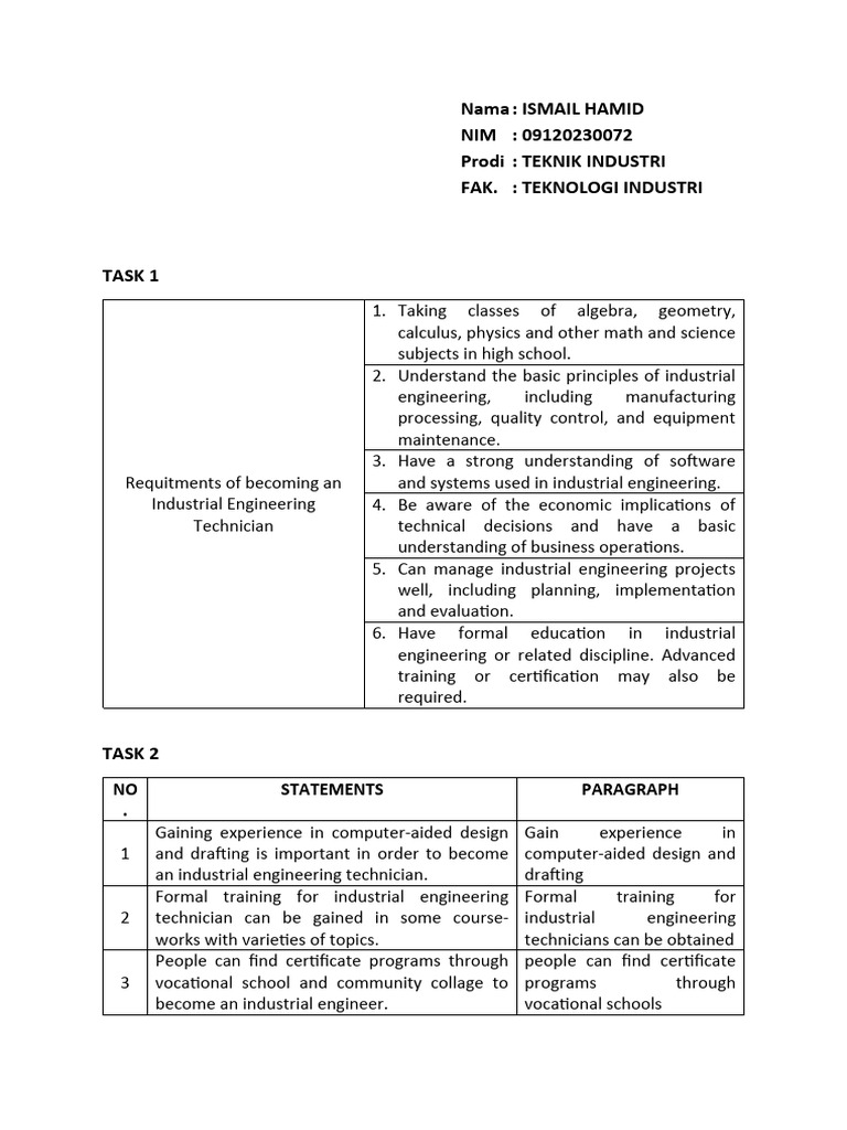 Task 1 2 3 Bhs Inggris | PDF