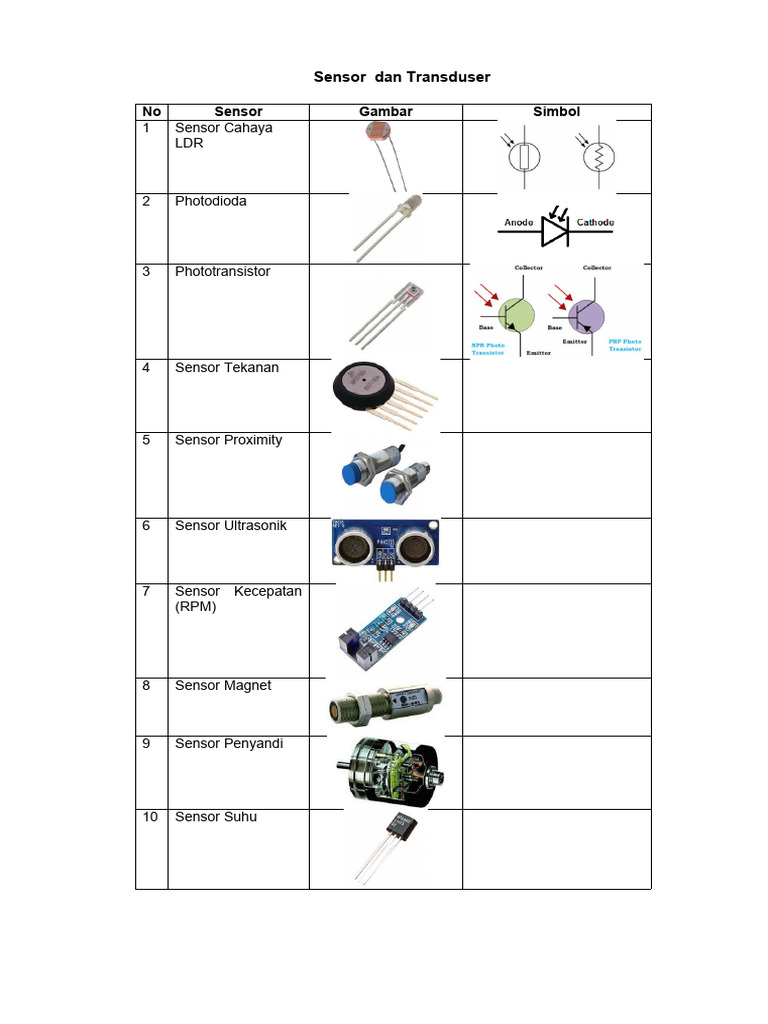 Jenis dan Simbol Sensor Transduser | PDF | Sains & Matematika ...