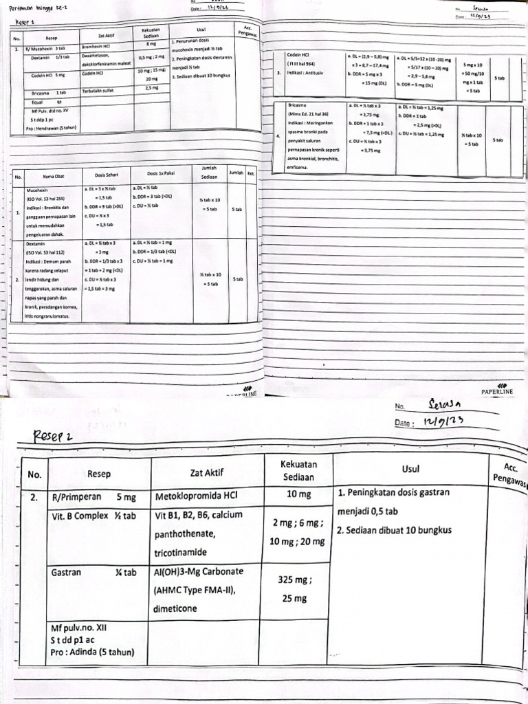Contoh Resep Pelayan Farmasi | PDF