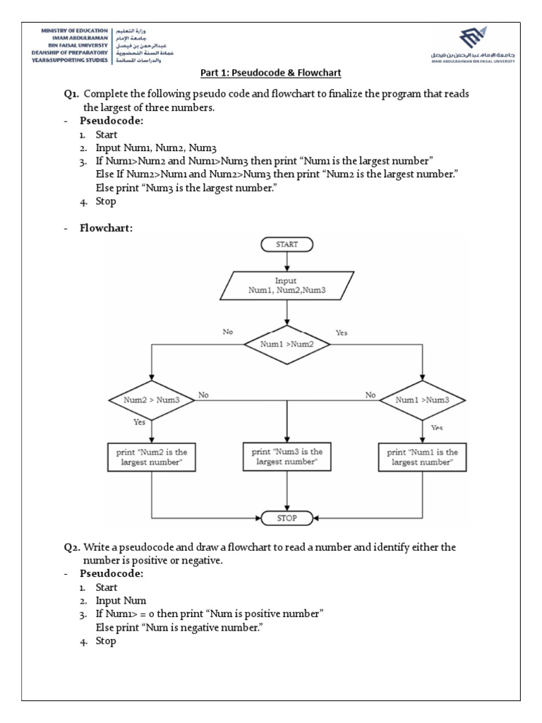 Pseudocode and Flowchart Examples | PDF | Teaching Methods & Materials ...