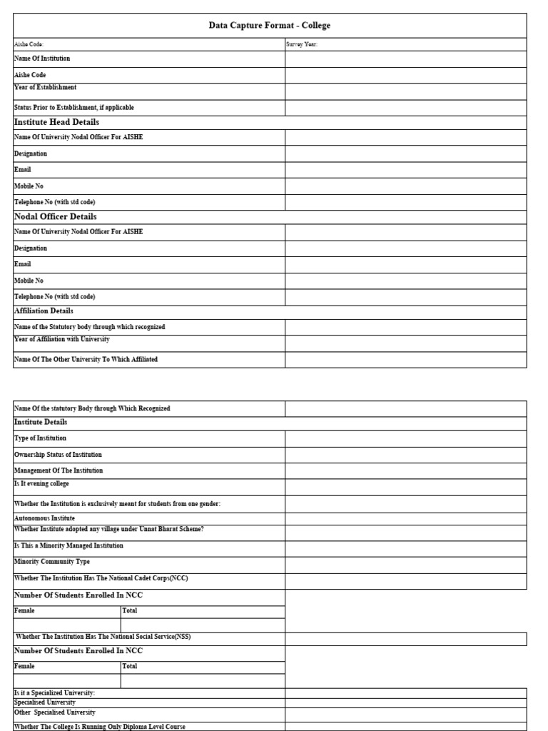 AISHE College | PDF | College | Transgender